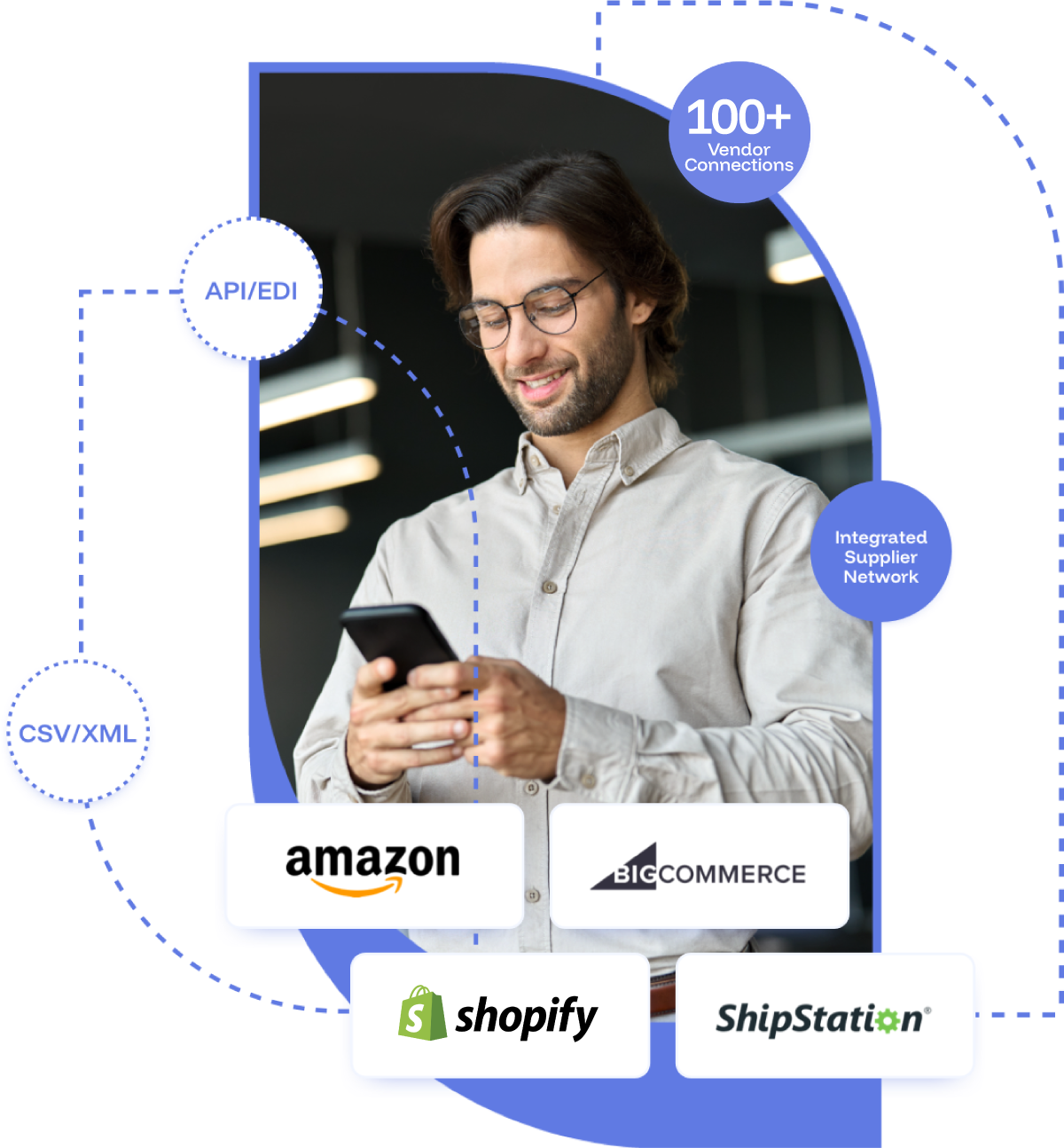 Flxpoint | The Leader in Enterprise Dropship & Marketplace Solutions