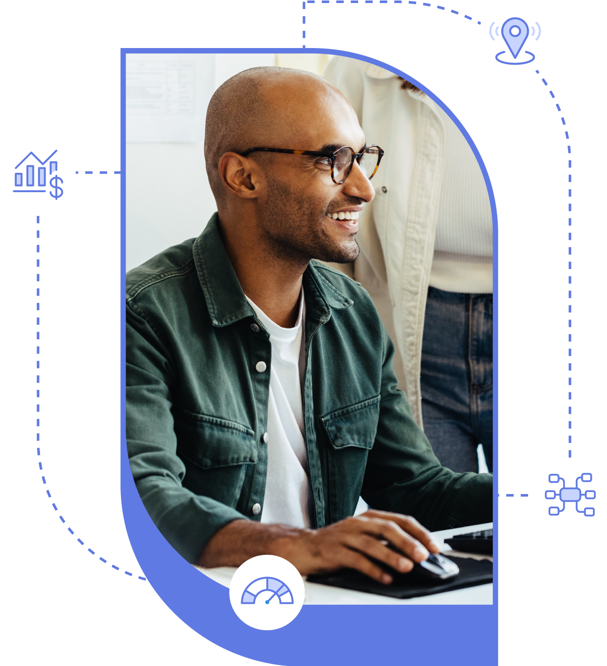 Order Management Solutions