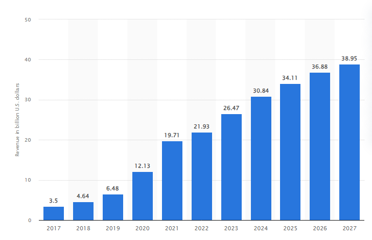 What is Quick Commerce – Revolutionizing Retail and Consumer Habits ...